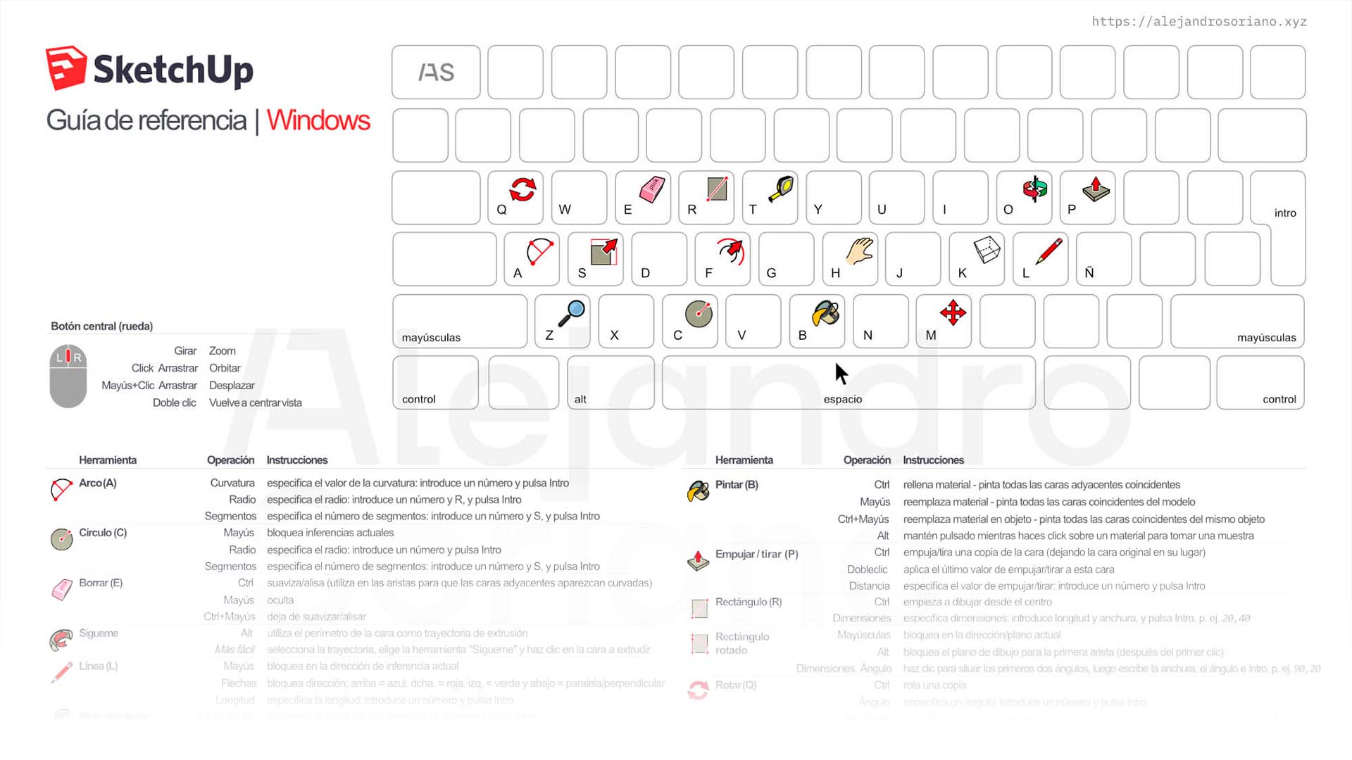 Atajos de teclado en SketchUp · Alejandro Soriano